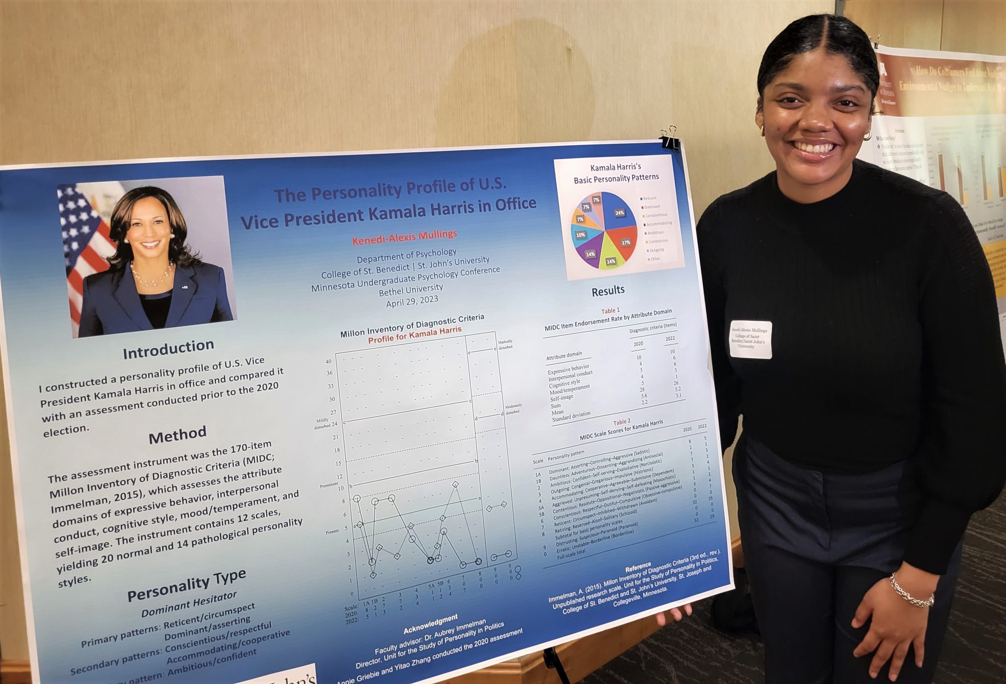 Personality Profile of Kamala Harris | USPP